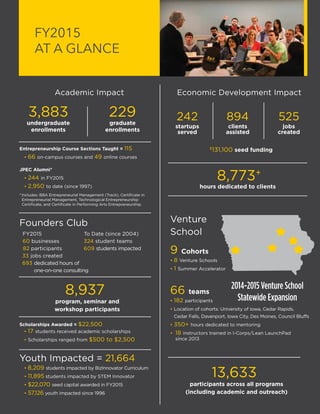 JPEC Annual Report 2015 FINAL-LR | PDF