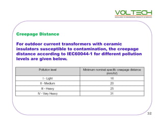 475393259-Training-On-Current-Transformer.pdf
