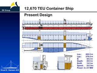 ULCS with ASC PowerPoint Rev.A | PPT