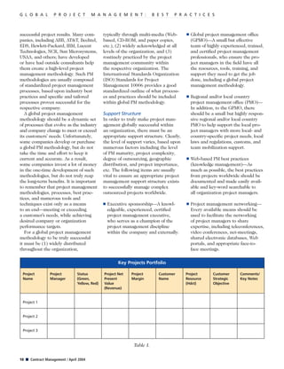 Article - Global Project Management | PDF