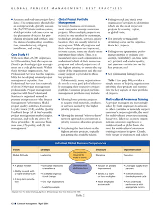 Article - Global Project Management | PDF