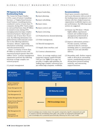 Article - Global Project Management | PDF