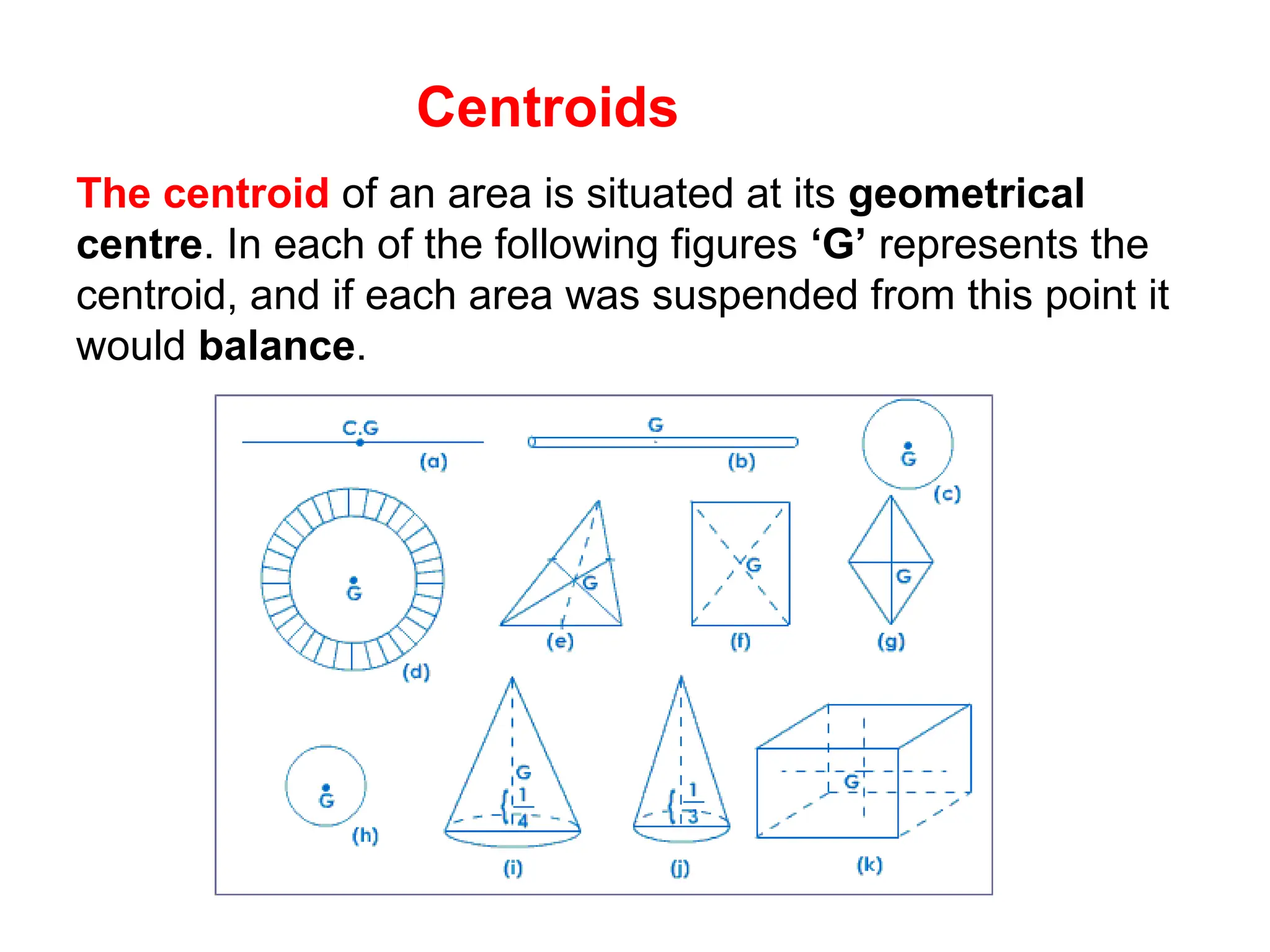 -Centroids and the centre of gravity.ppt