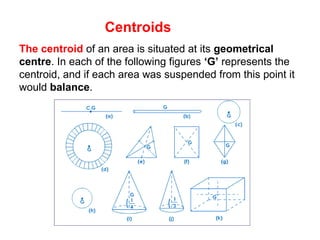 -Centroids and the centre of gravity.ppt