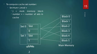 475841235-Presentation-on-Cache-memory-Operating-system-CSE-309-1-pptx.pdf.pptx