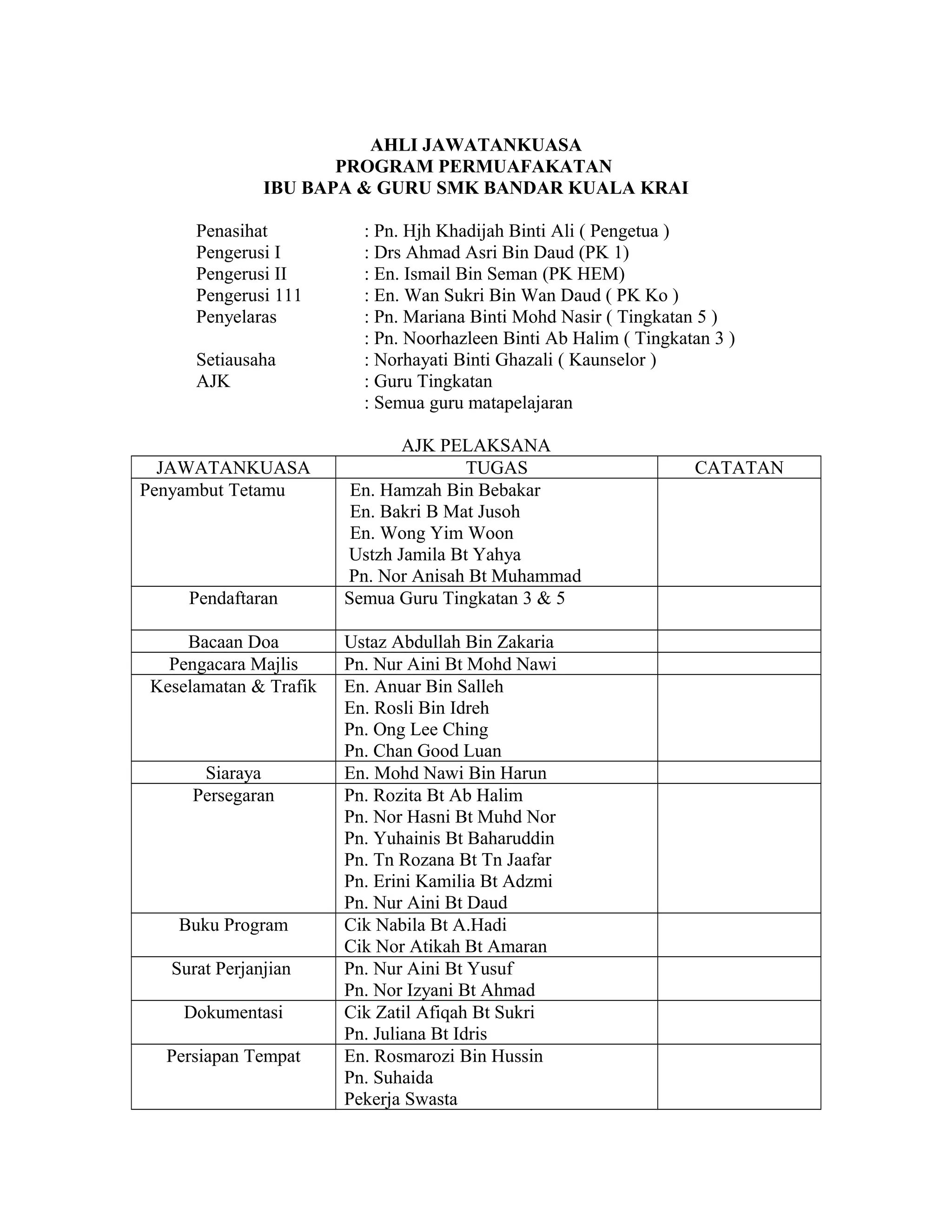 47591355 motivasi-keibubapaan | DOC