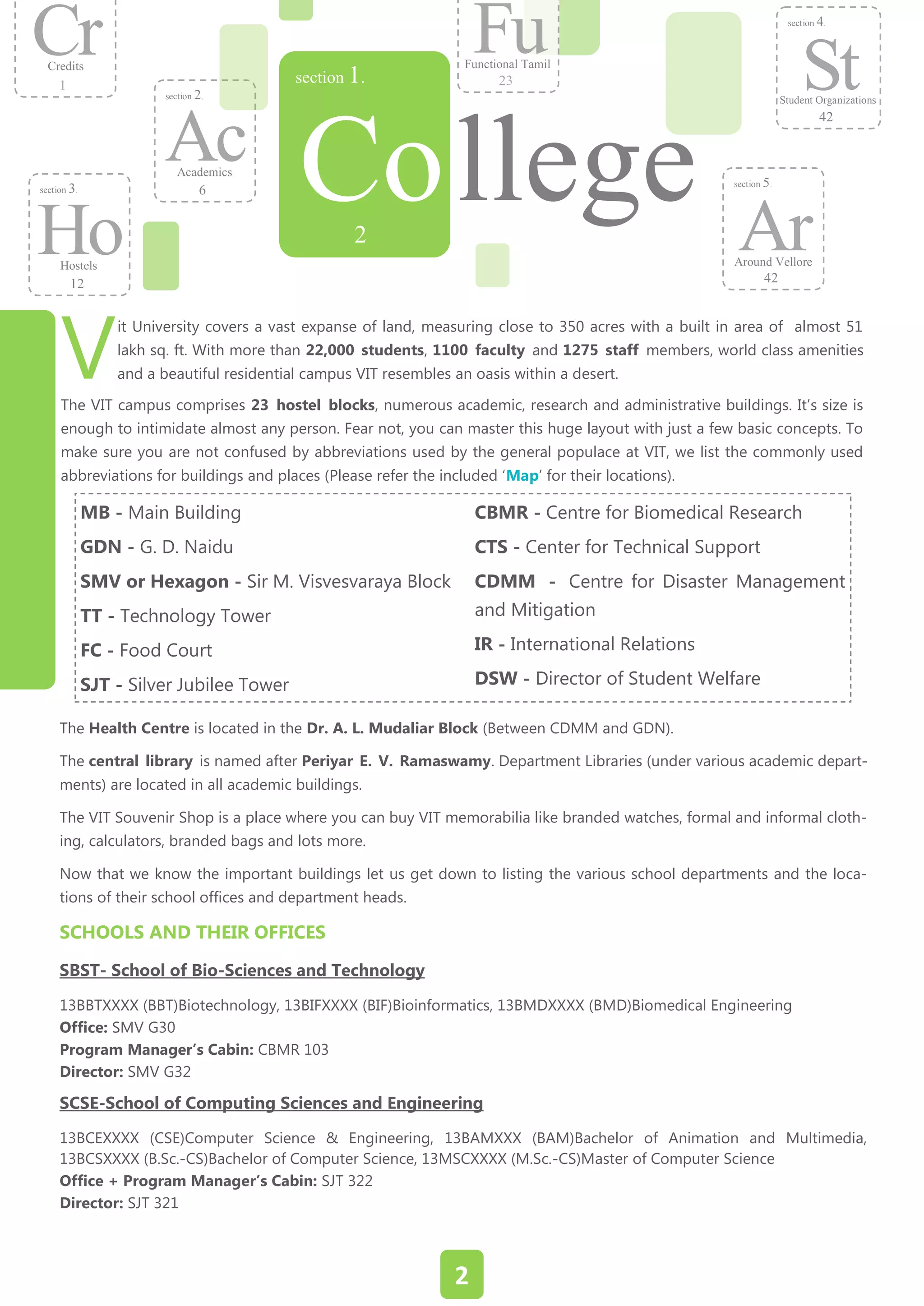 VIT Student handbook international Edition 13-14 | PDF