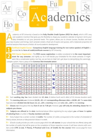 VIT Student handbook international Edition 13-14 | PDF