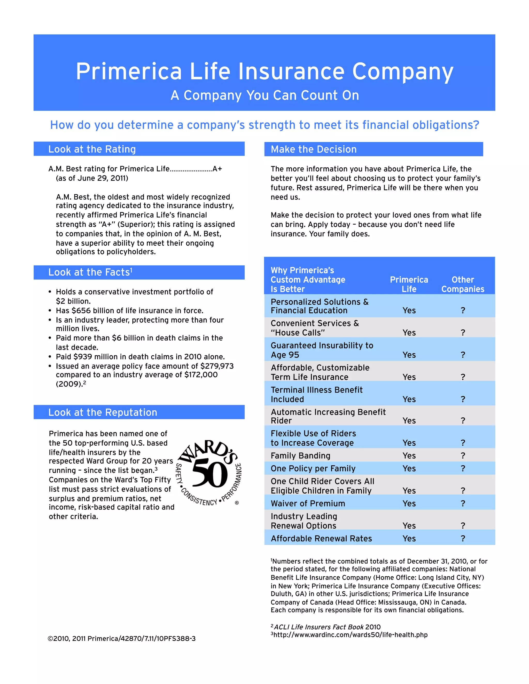Primerica Credibility (1) | PDF