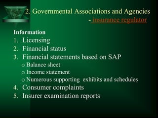 475 Ch11 Life Insurance Company Evaluation (1).pptx