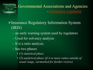 475 Ch11 Life Insurance Company Evaluation (1).pptx