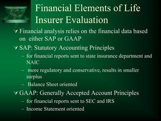 475 Ch11 Life Insurance Company Evaluation (1).pptx