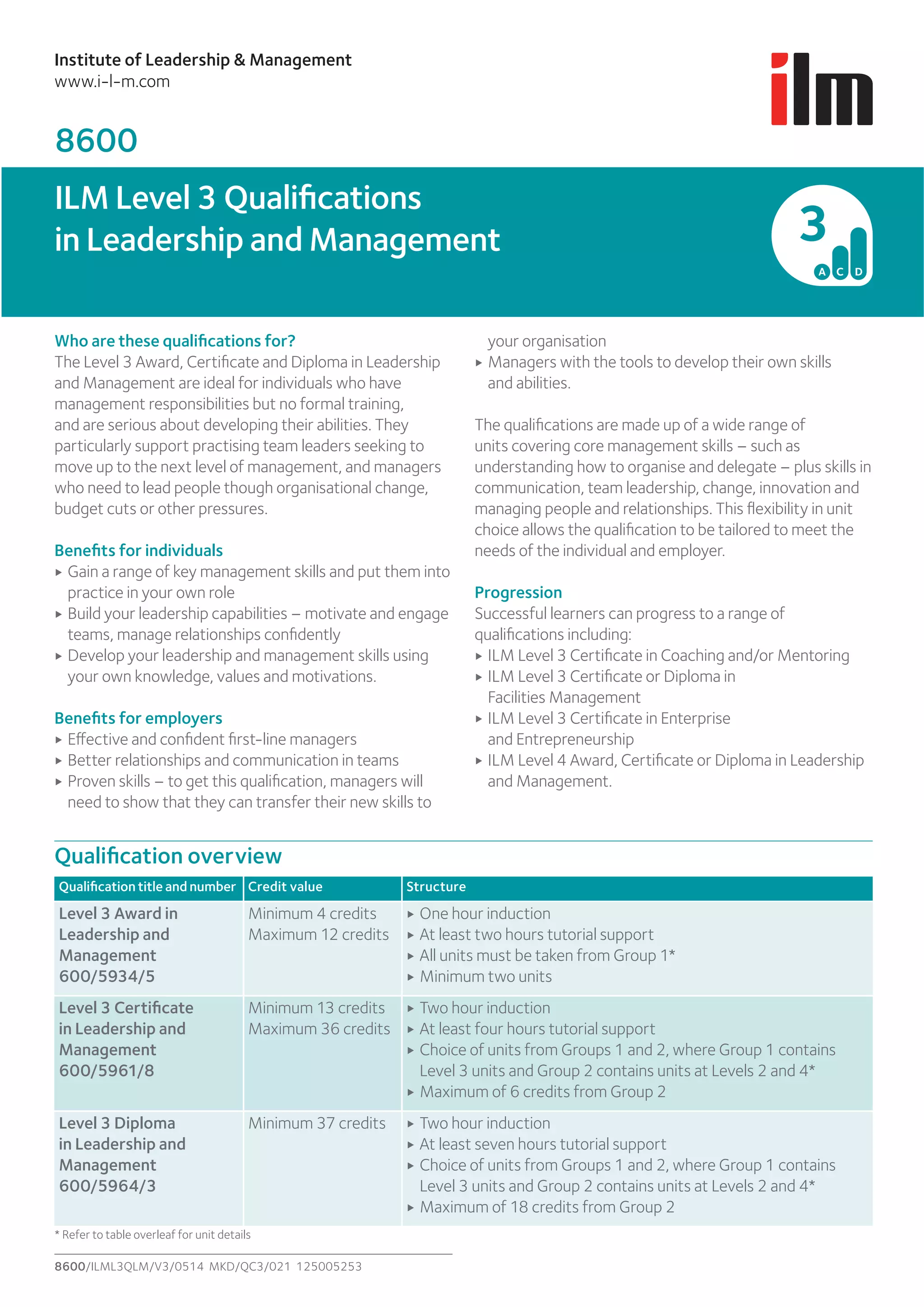 QCard_L3QLM_V20413 (new) | PDF