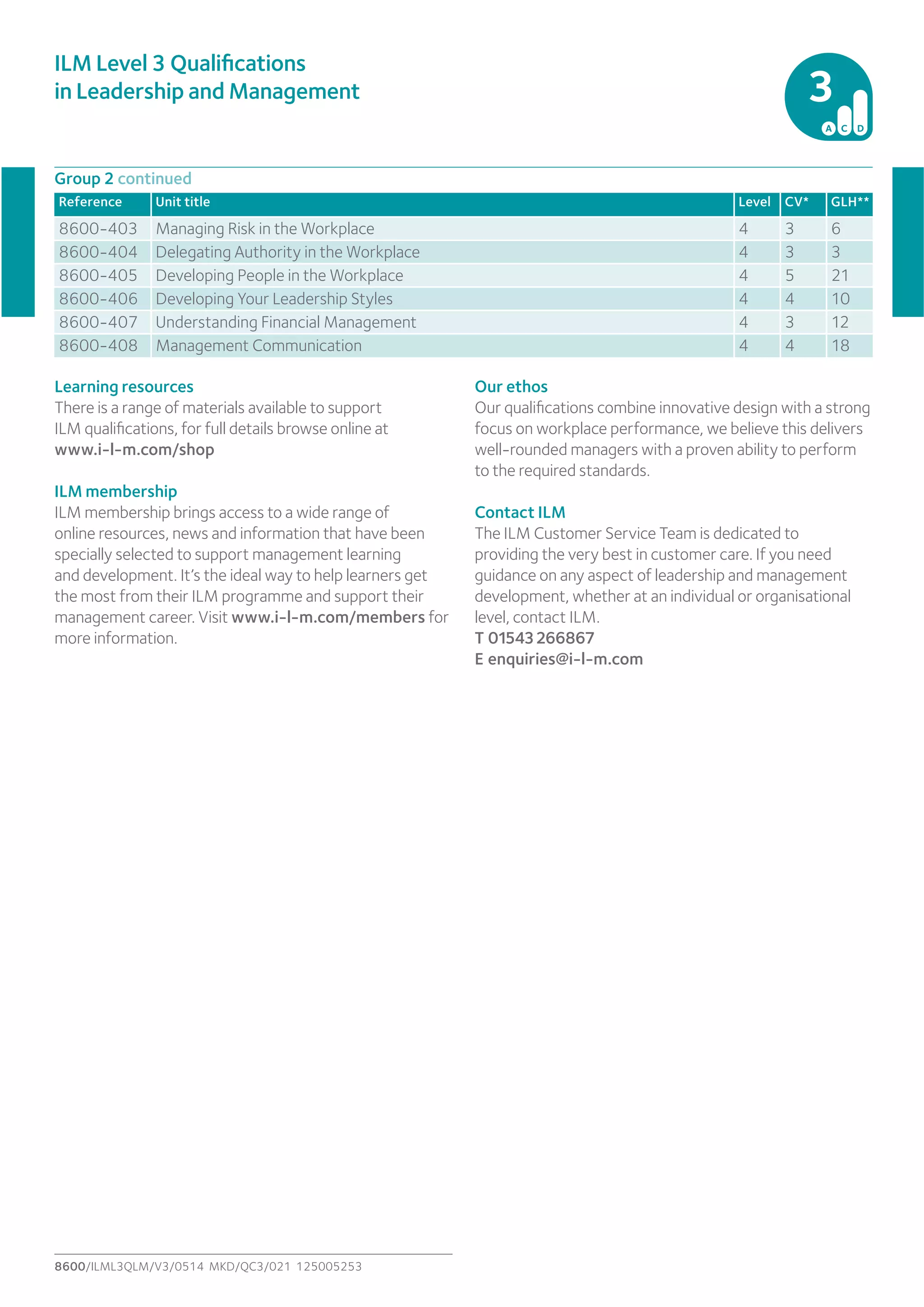 QCard_L3QLM_V20413 (new) | PDF
