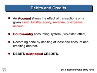Comprehensive Guide to Accounting Cycle and Information Systems | PPT