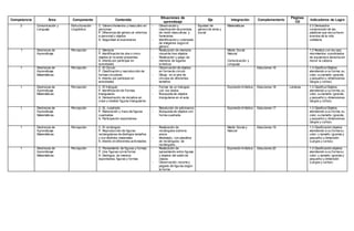 47604301 planificacion-anual-kinder | DOCX