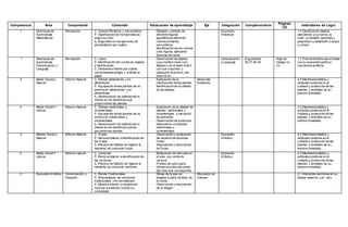 47604301 planificacion-anual-kinder | DOCX