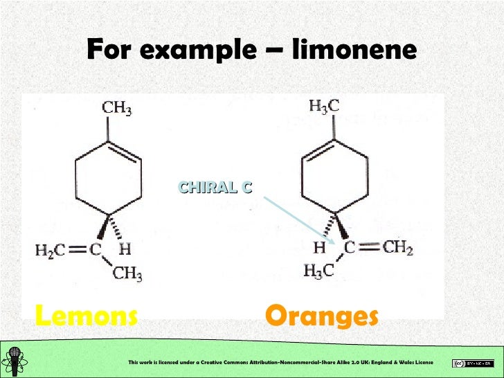 Chemical and Physical Properties: Isomerism