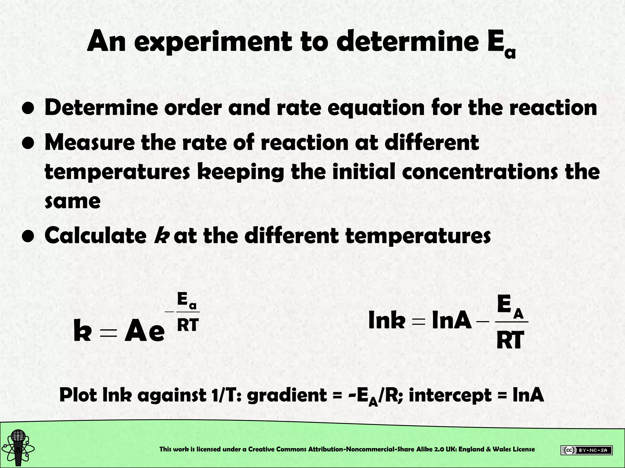 Chemical Reactions: Kinetics | PPT