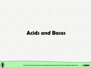 Chemical Reactions: pH Equilibria | PPT