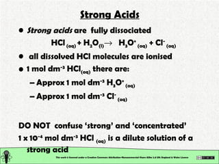 Chemical Reactions: pH Equilibria | PPT