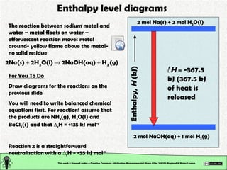 Chemical Reactions: Thermochemistry | PPT