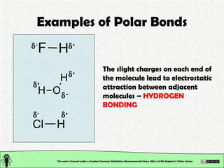 Chemical Structure: Chemical Bonding. Polar Bonds | PPT | Chemistry ...