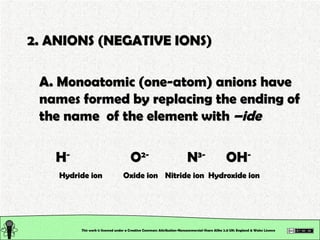 Chemical Structure: Chemical Nomenclature. Inorganic Compounds | PPT