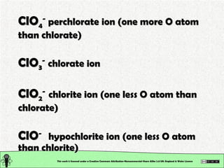 Chemical Structure: Chemical Nomenclature. Inorganic Compounds | PPT