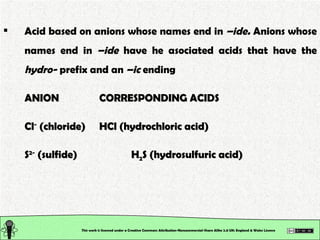 Chemical Structure: Chemical Nomenclature. Inorganic Compounds | PPT