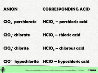 Chemical Structure: Chemical Nomenclature. Inorganic Compounds | PPT