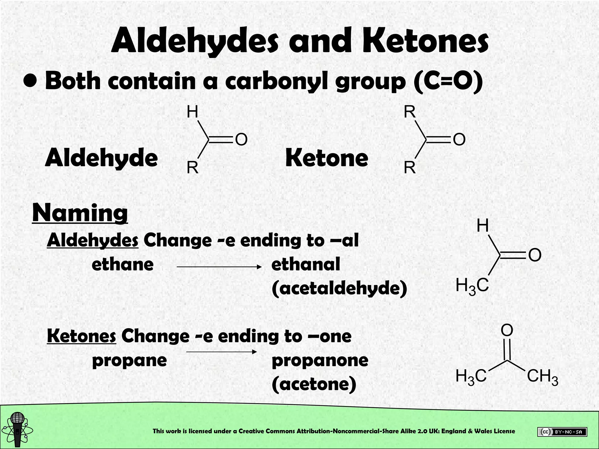 Organic Chemistry: Classification of Organic Compounds | PPT