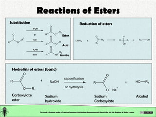 Organic Chemistry: Classification of Organic Compounds | PPT