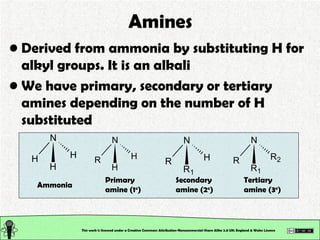 Organic Chemistry: Classification of Organic Compounds | PPT