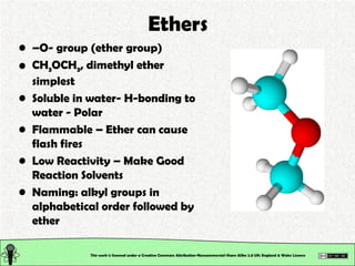 Organic Chemistry: Classification of Organic Compounds | PPT