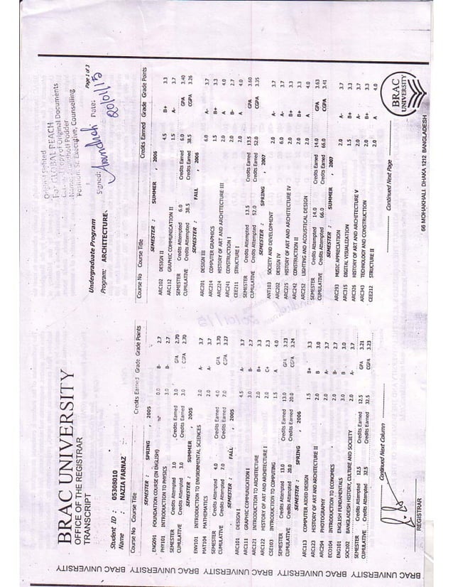 BRAC Certificate and marksheet | PDF