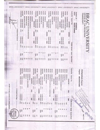 BRAC Certificate and marksheet | PDF