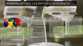 PINTURAS ECOLOGICAS, NORMATIVA Y SU DEFINICION | PDF