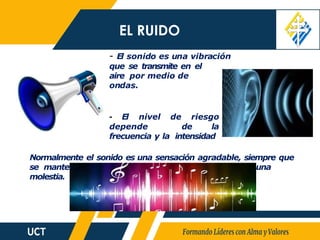 riesgos sobre el ruido, ventilación, iluminacion | PPTX