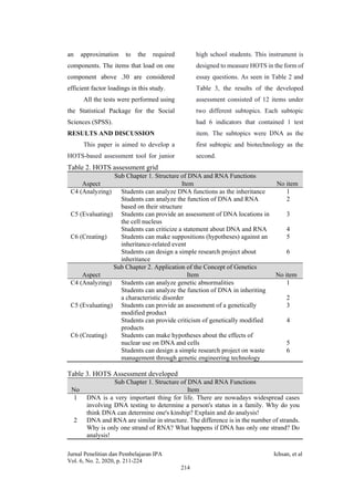 Designing an Innovative Assessment of HOTS in the Science Learning for the 21st Century | PDF ...