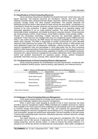 A Literature Survey on Resource Management Techniques, Issues and Challenges in Cloud Computing ...