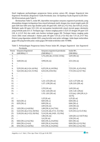 47674-75676649216-2-PB.pdf