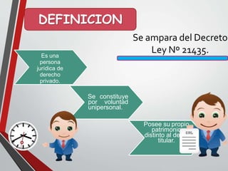 476913928-Diapositivas de la EIRL-pptx.pptx