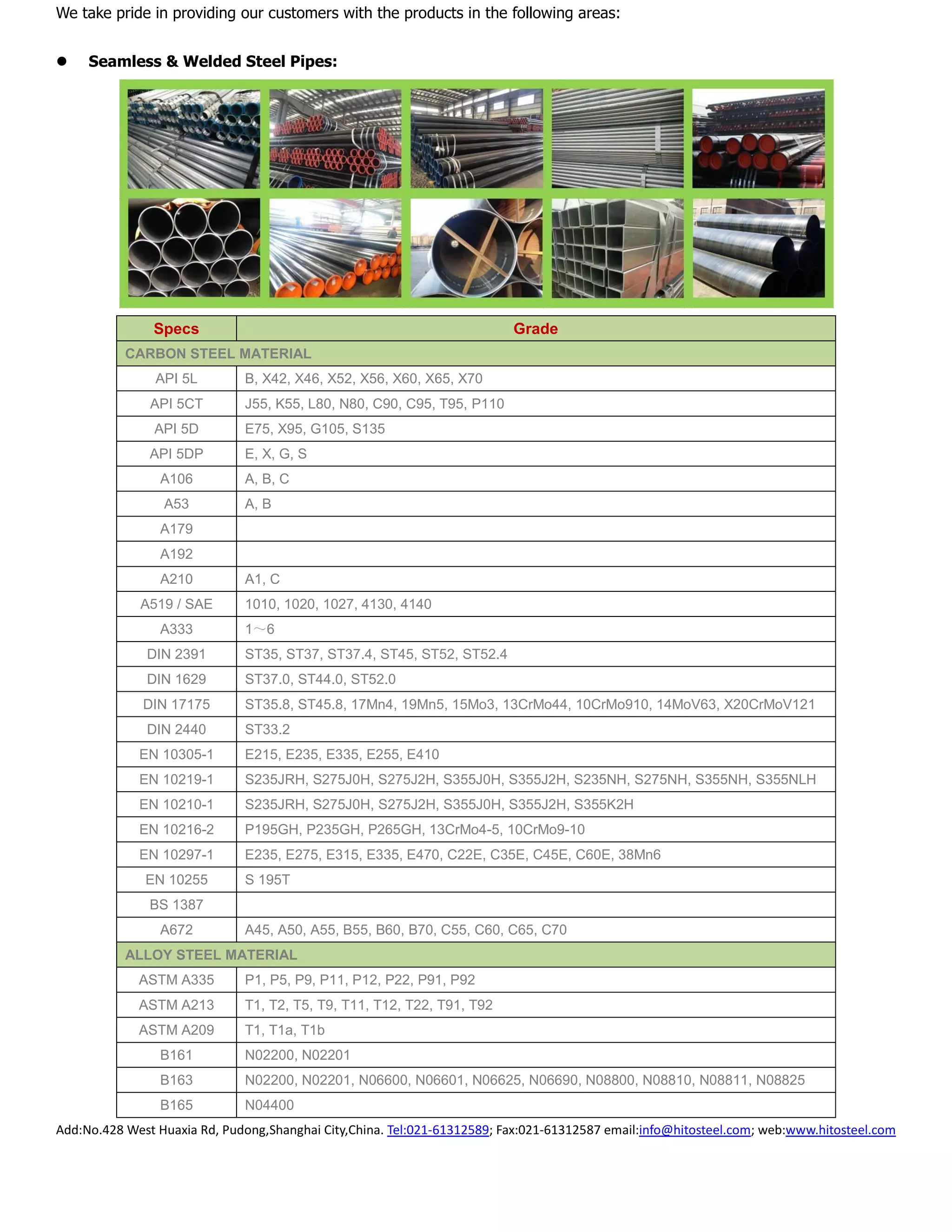 HITOSTEEL PRODUCT CATALOG | PDF