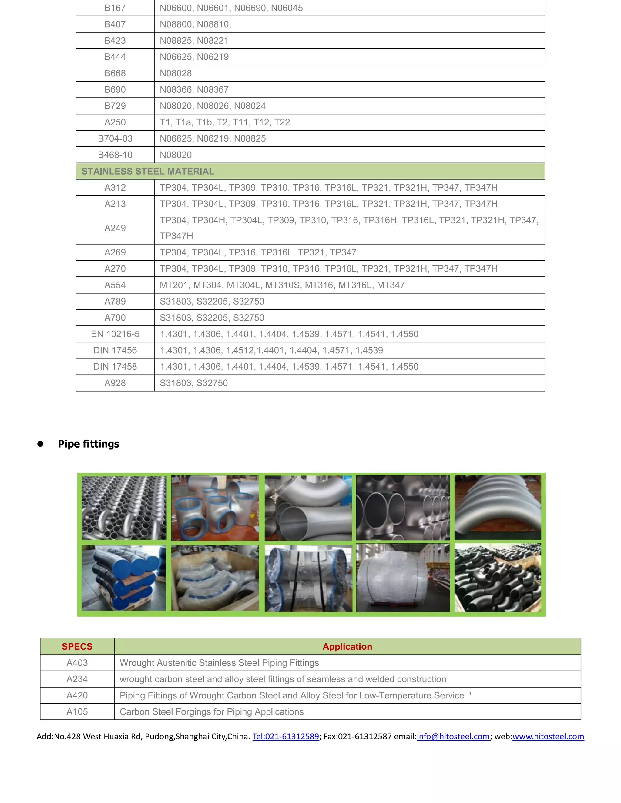 HITOSTEEL PRODUCT CATALOG | PDF