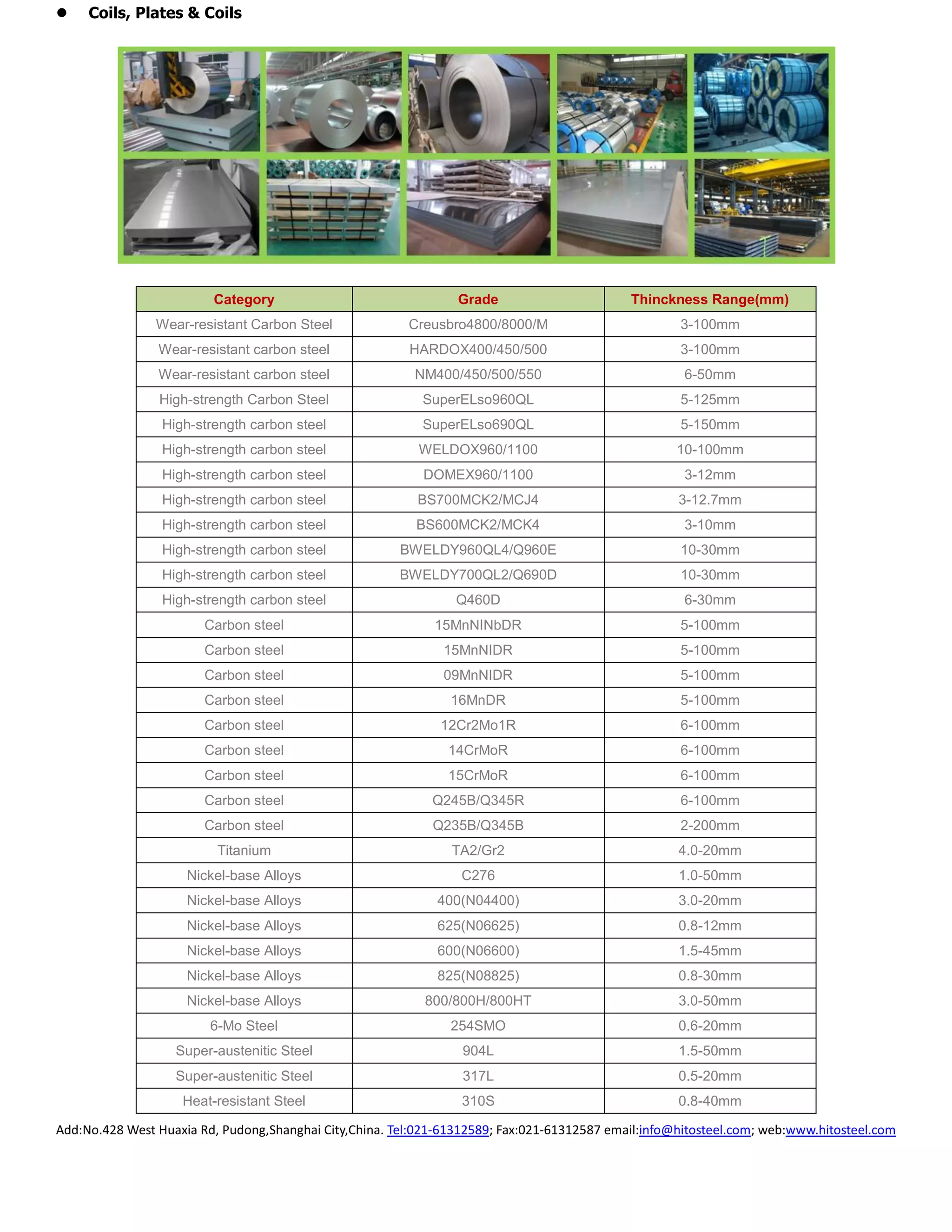 HITOSTEEL PRODUCT CATALOG | PDF