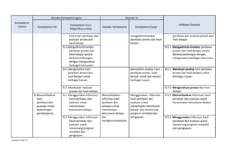 476 teknik konstruksi kapal baja smk | PDF