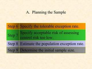 Sampling concept | PPT