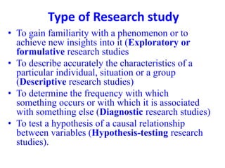 Research proposal ideas and tips for the students | PPT