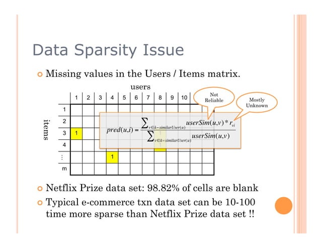 Recommendation Engine Demystified | PDF | Internet | Computing